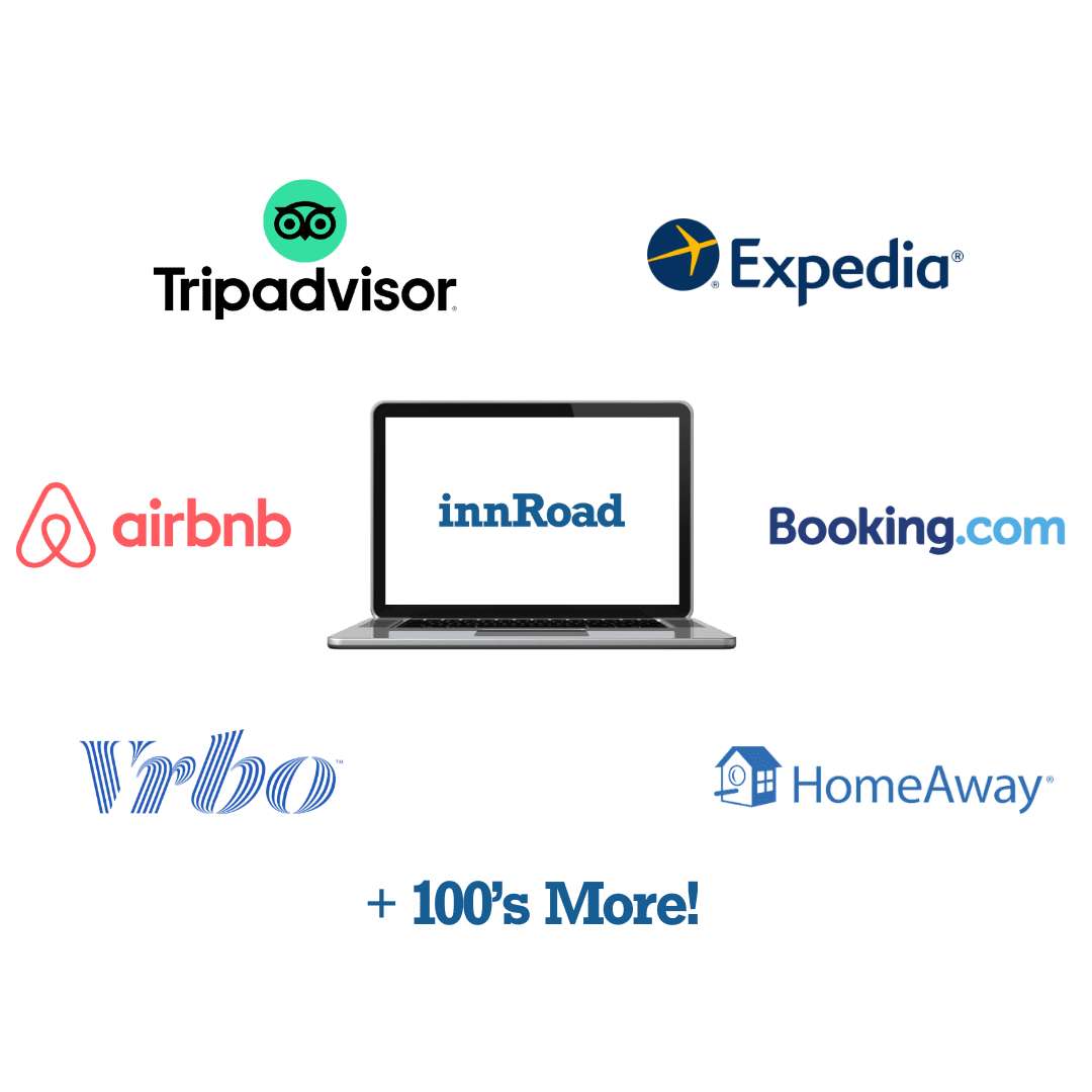 Products | innRoad