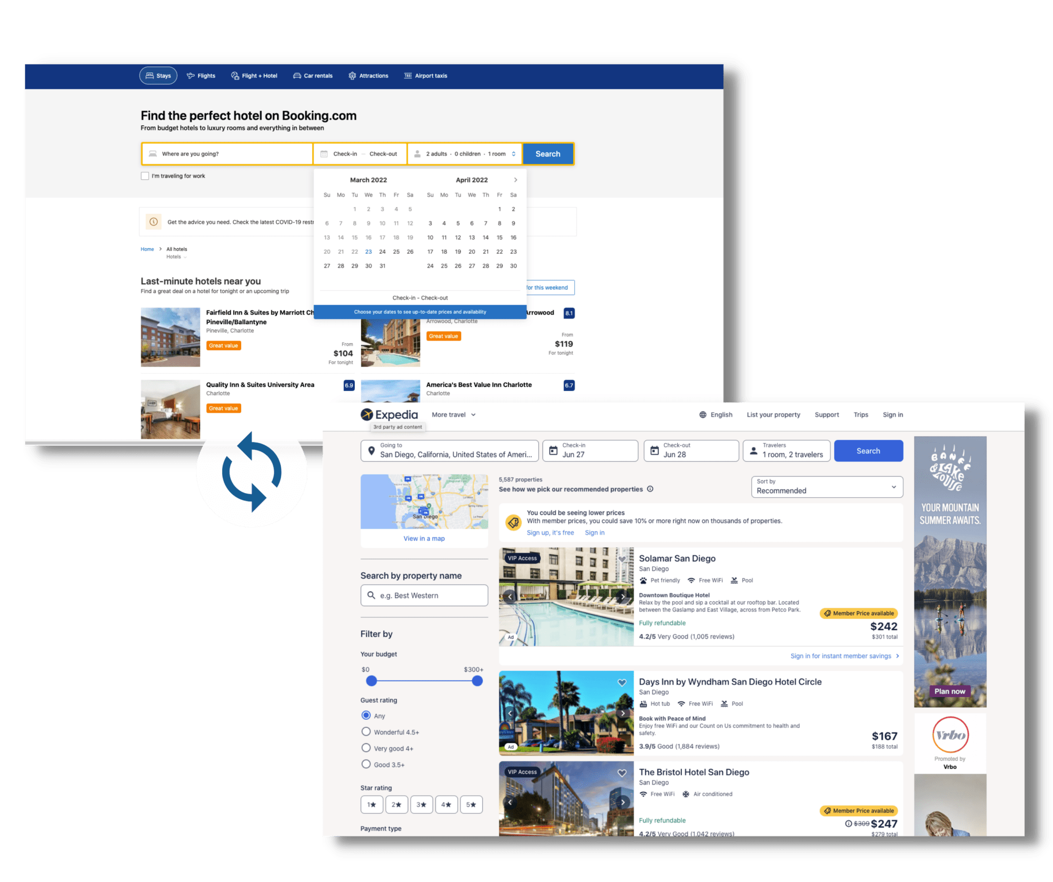 Channel Management Software for Hotels | innRoad
